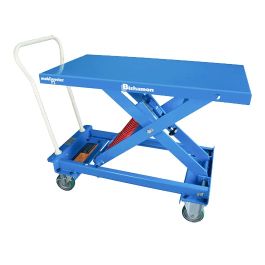Bishamon MobiLeveler Series – Mobile Self-Leveling Table ESX-10 by Mr ...